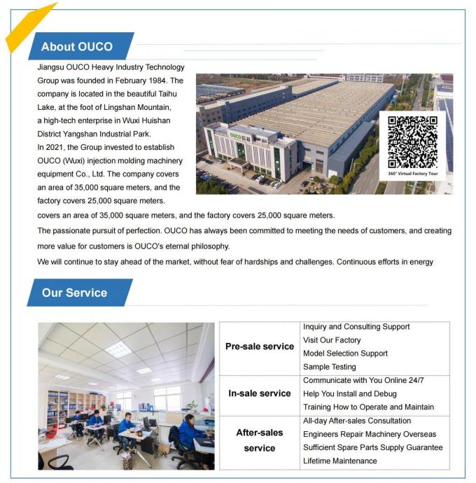 OUCO 650T Mesin Injeksi Molding Sangat responsif untuk kursi plastik